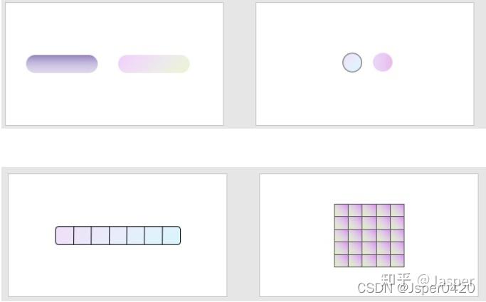 ML Visuals神经网络画图神器 - 知乎
