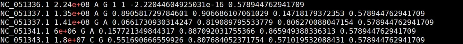 混池测序(Pool-Seq)Fst分析 - 知乎