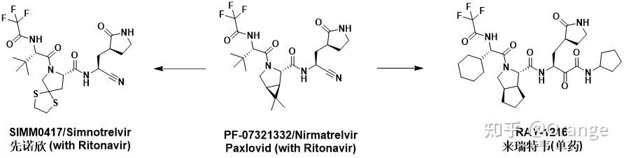 国产抗新冠药物 - 知乎