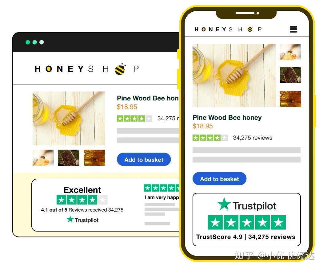 跨境企业都在用的 Trustpilot，让用户评价推动品牌口碑与业务增长 - 知乎