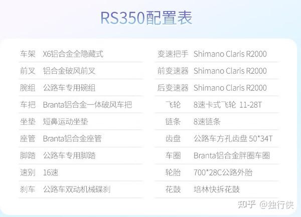 喜德盛ad350和rs350该怎么选呢?