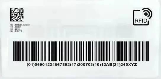 实施UDI，GS1数据载体应该如何选择？ - 知乎