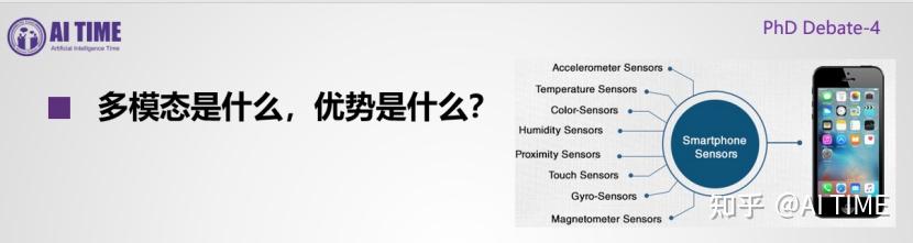多模态学习的机遇与挑战|PhD Debate第四期 - 知乎