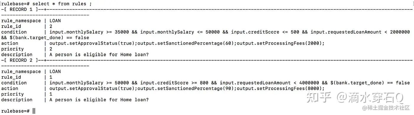 实现你自己的规则引擎（基于Java8 + SpringBoot + MVEL）[译].md - 知乎