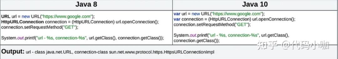 推荐你从Java8升级到Java17的7个理由 - 知乎