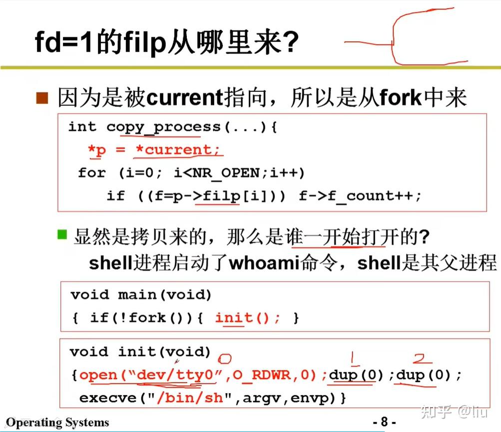 哈工大操作系统笔记-IO-文件系统篇 - 知乎