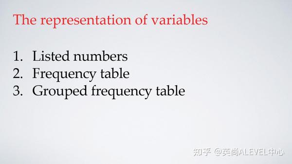 数学知识点分享（六）representation of variable or data 数据的表达形式 - 知乎