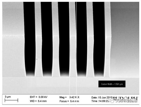 先进封装之面板级封装(Panel Level Package,PLP)的对准问题 - 知乎