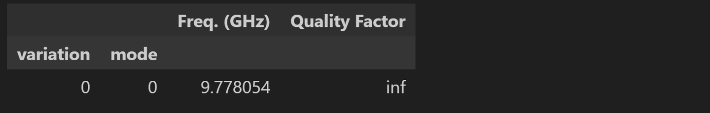 Qiskit-Metal 使用笔记（五）：本征模和EPR分析 - 知乎