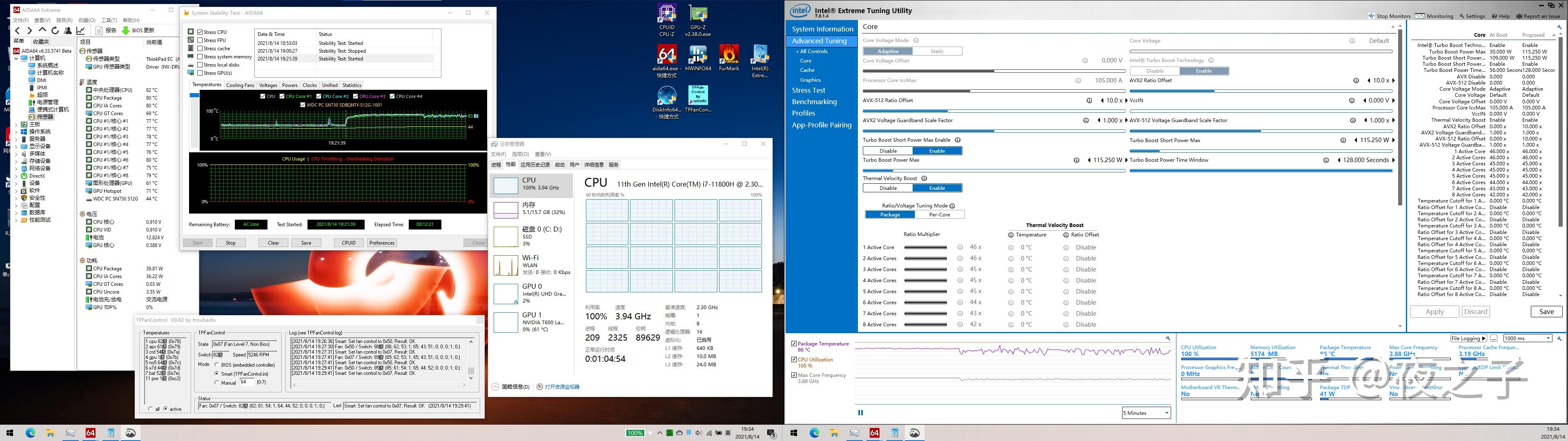 Lenovo ThinkPad P15v Gen2 开箱&测评 - 知乎
