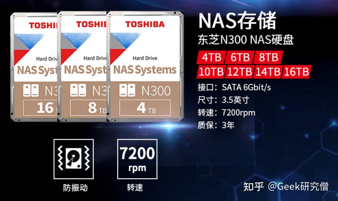 你真的需要 NAS 吗？NAS 专用硬盘贵在哪里？东芝 N300 测评告诉你 - 知乎
