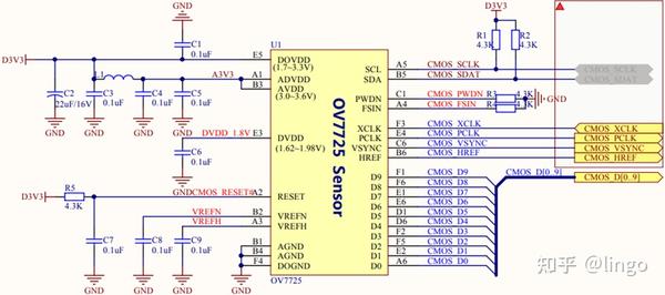 简要讲解OV7725摄像头 - 知乎