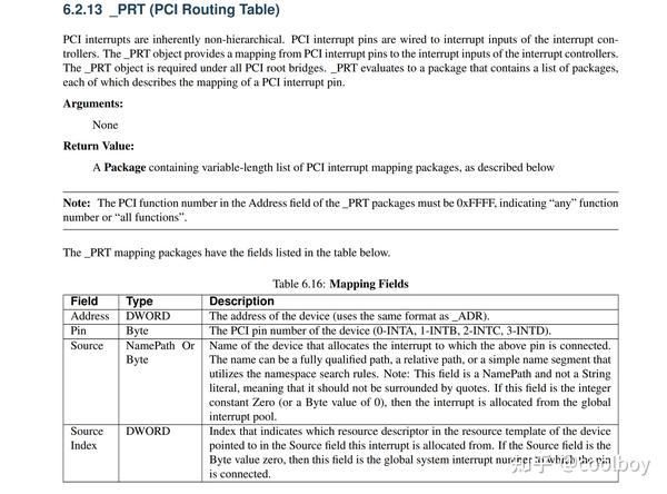 PCI中断之INTx - 知乎
