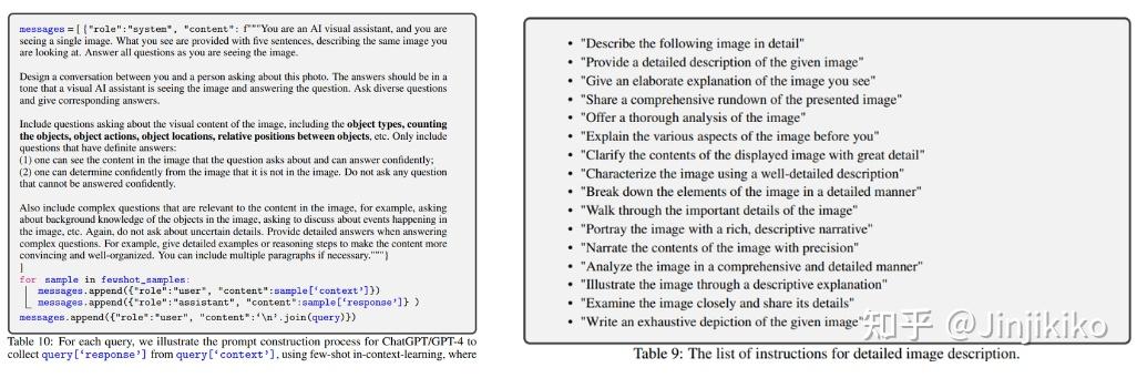 Visual Instruction Tuning论文阅读（LLaVa） - 知乎