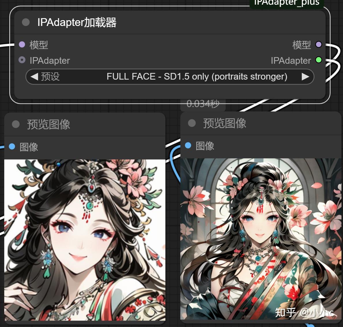 从图像到视频！我的Ipadapter-Plus 学习过程都在这里 - 知乎