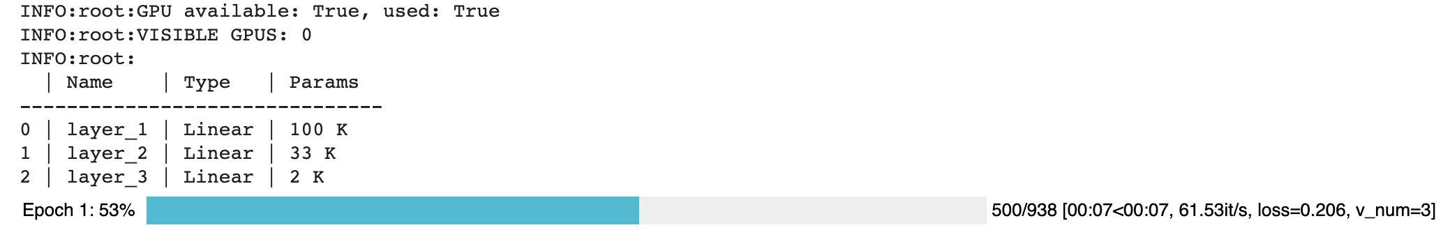 PyTorch Lightning初步教程（上） - 知乎