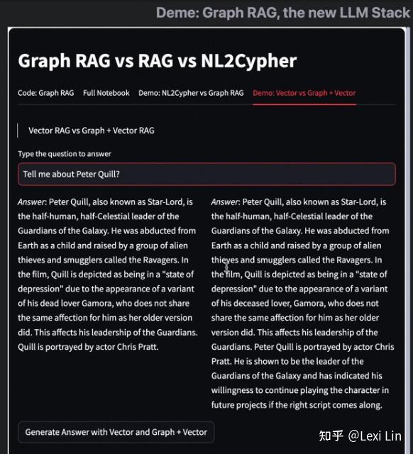 Self-RAG:利用大模型增强知识图谱的能力 - 知乎