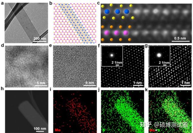 MoS2，最新Advanced Materials！ - 知乎