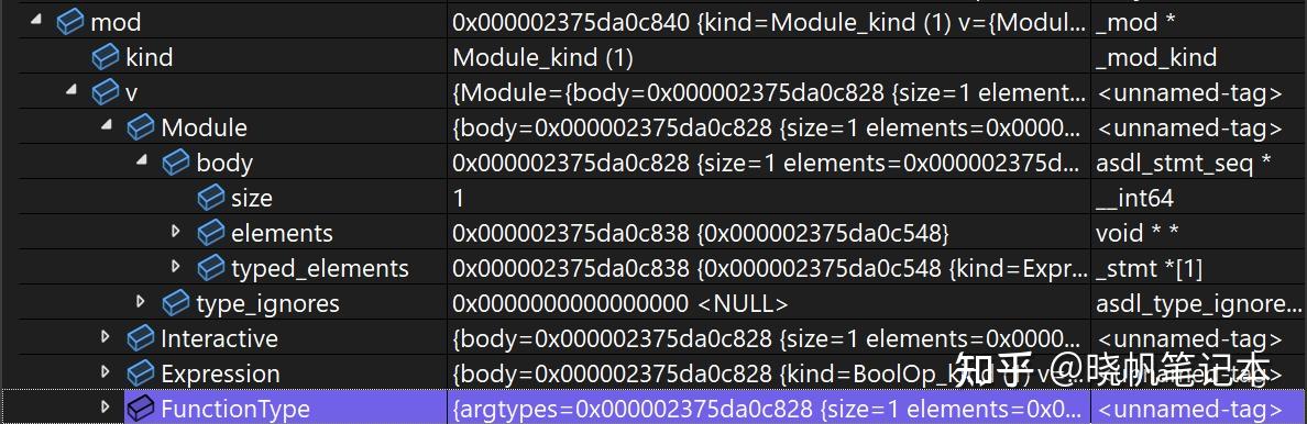 CPython源码学习：4、语法解释器 - 知乎
