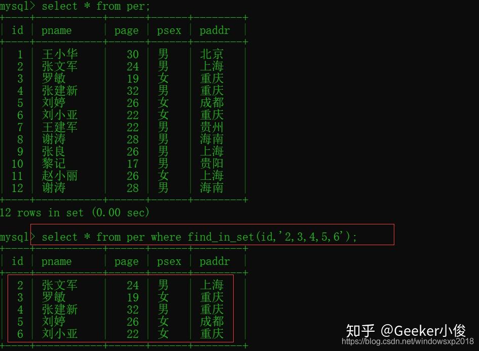 MySQL中的find_in_set()函数使用技巧心得与应用场景总结 - 知乎