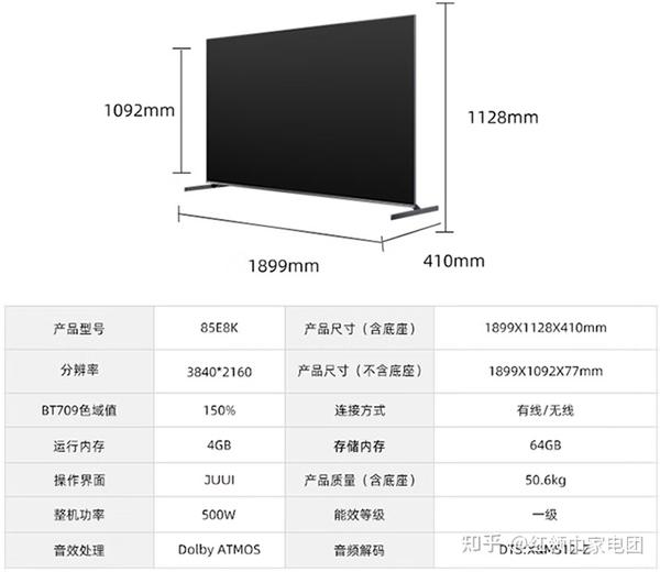 海信电视618活动预热|1xxxx入手原价14999的海信85寸E8K新电视！京东自营直发！全方面全新升级来袭！内附超全电视选购攻略！海信E8K电视 |海信E8K - 知乎