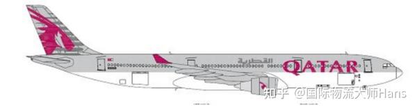 空客系列飞机货运装载细节（上） - 知乎