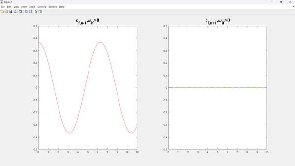 量子光学 | 量子跃迁基础（下） - 知乎