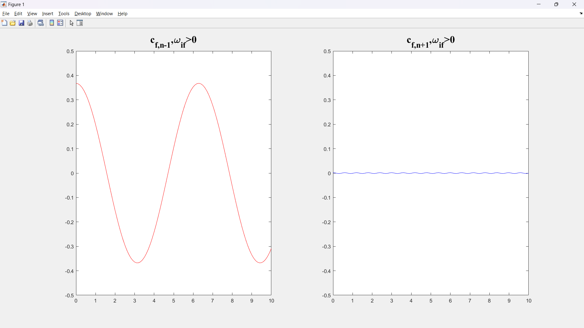 量子光学 | 量子跃迁基础（下） - 知乎