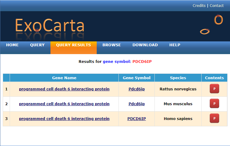 ExoCarta：外泌体相关标志物数据库 - 知乎
