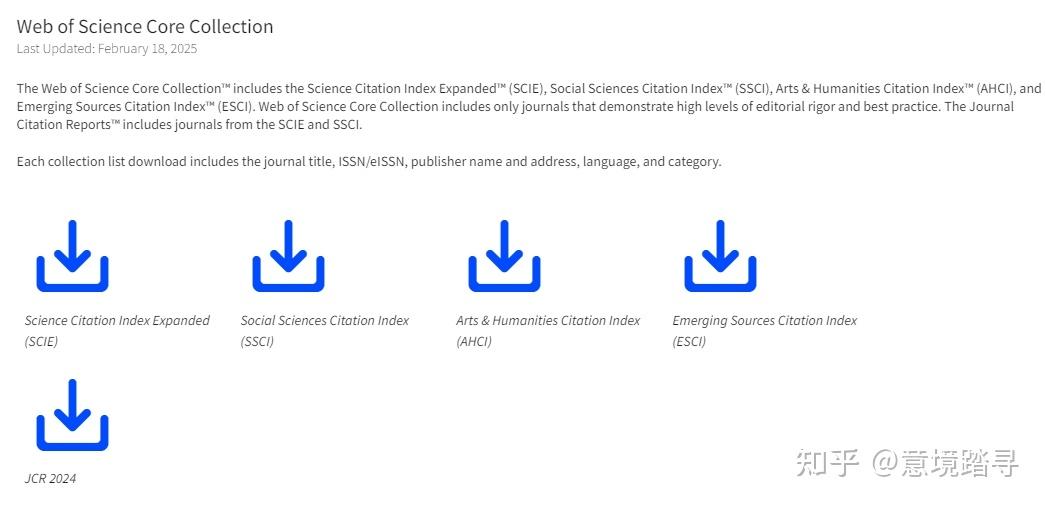 SCIE vs ESCI：科研界的“正式工”和“预备役”到底差在哪？看完这篇不再傻傻分不清！ - 知乎