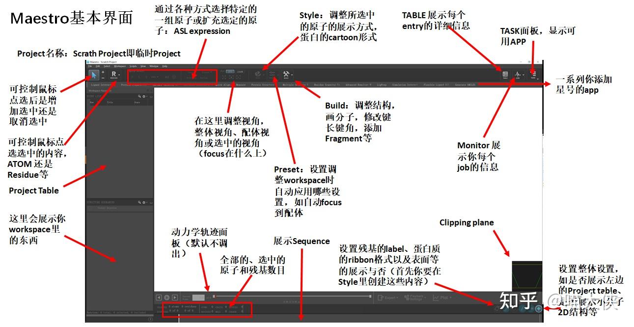Maestro基本界面介绍 - 知乎