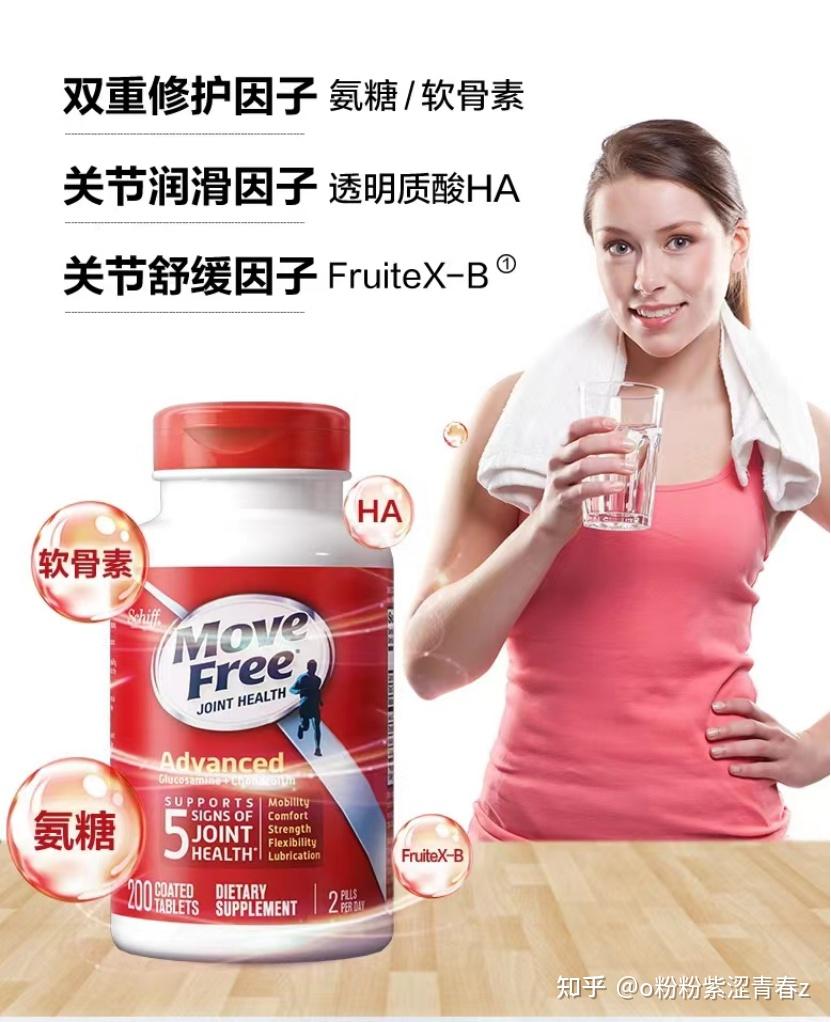 Move Free有用吗？让我们来一探究竟 - 知乎