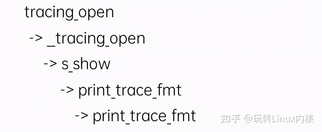 如何利用ftrace精确跟踪特定进程调度信息 - 知乎