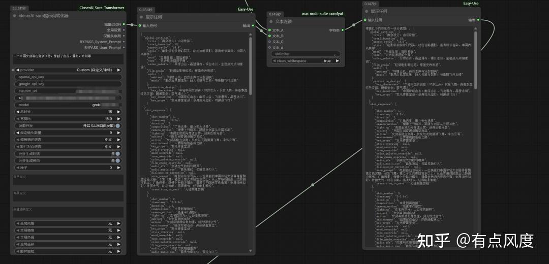 【closerAI ComfyUI】Ltx2.3 Vs grok 开闭源视频生成模型对比分析，LTX2.3是真的强！LTX2.3用最小成本打出 ...