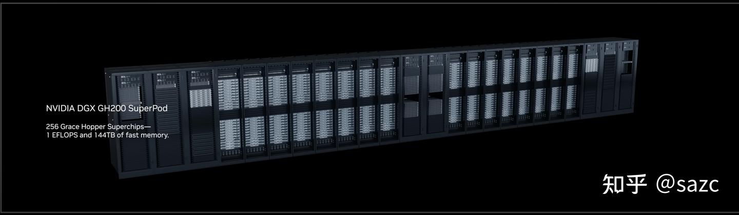 NVLink发展概述 - 知乎