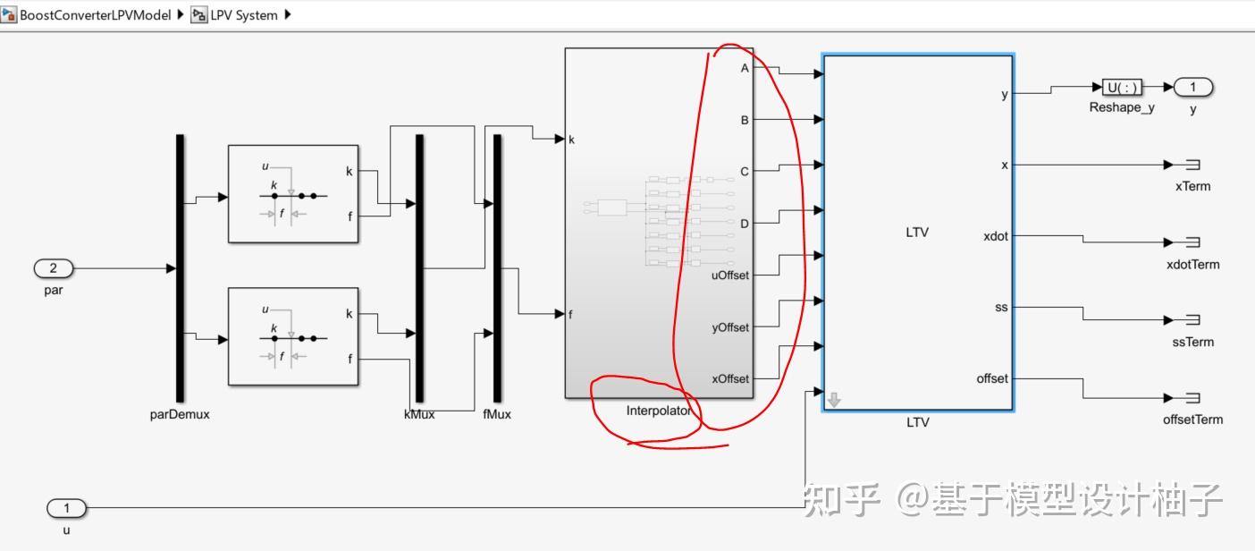 Simulink 模型降阶 ROM - 合集 - 知乎