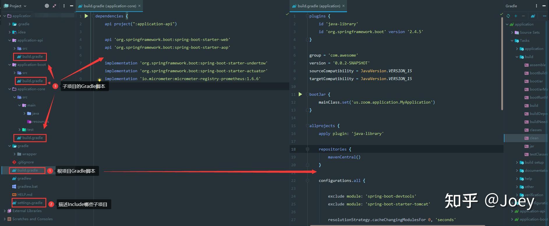 如何使用Gradle管理多模块Java项目 - 知乎