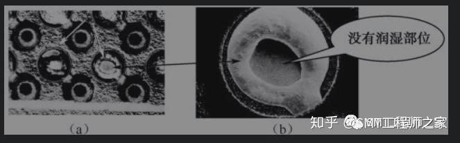 【SMT核心工艺】金属间化合物IMC(Intermetallic Compound)的理解 - 知乎