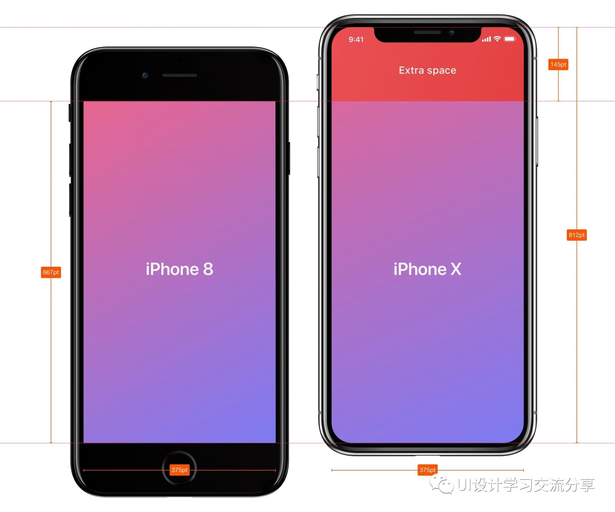 UI设计：为iPhone X设计， iOS 11设计指南 - 知乎