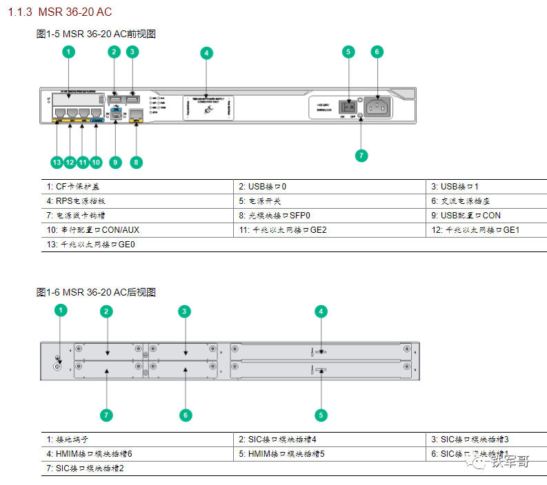 淘了一台二手的H3C企业路由器，就用它来打开网络世界的大门 - 知乎
