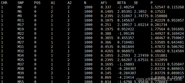 GWAS软件：GAPIT+GEMMA+GCTA如何计算PVE？ - 知乎