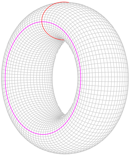 Riemann-Roch定理 - 知乎