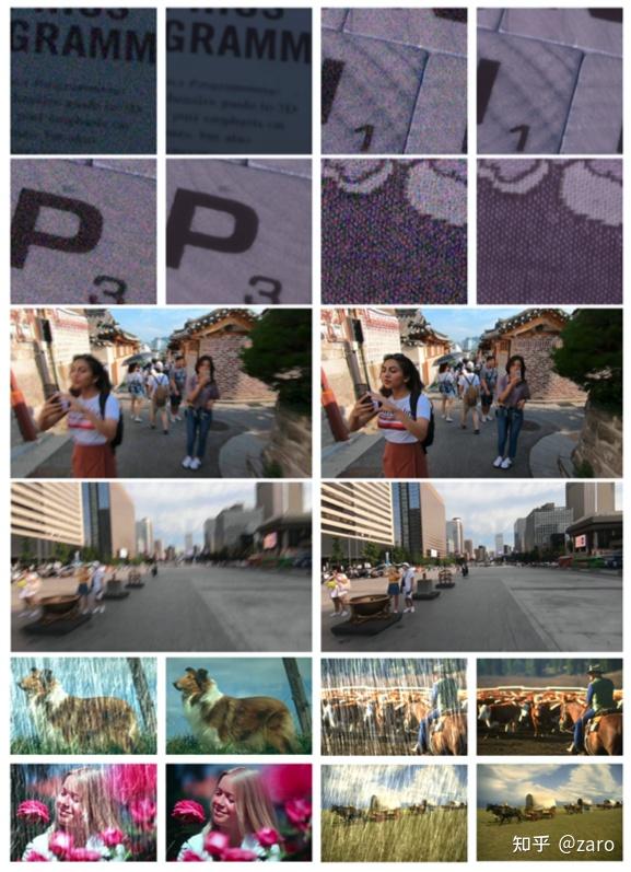 HINet: Half Instance Normalization Network for Image Restoration - 知乎