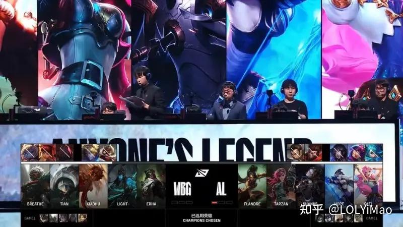 2025LPL赛区AL 3-1 WBG - 知乎