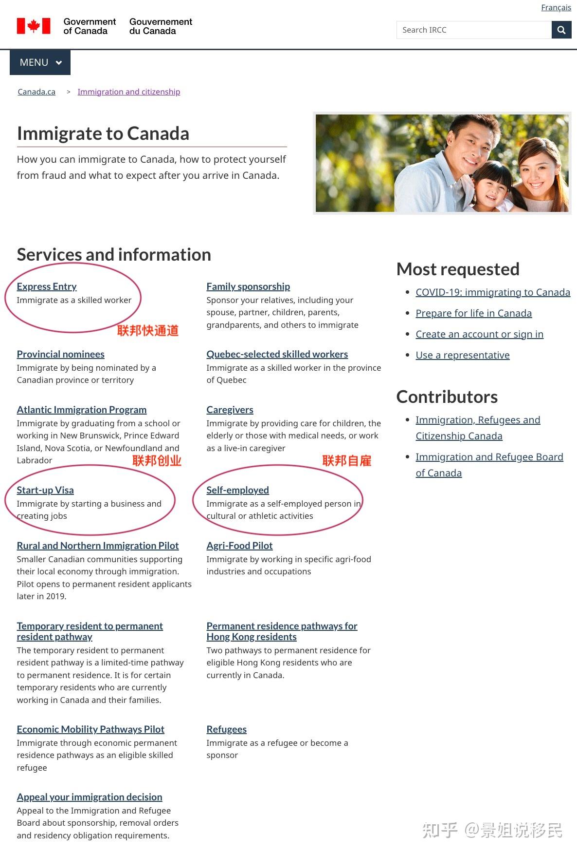 加拿大移民体系综述