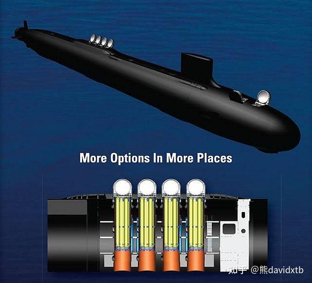 美国海军的水下战力的中坚：弗吉尼亚级攻击型核潜艇之一 - 知乎