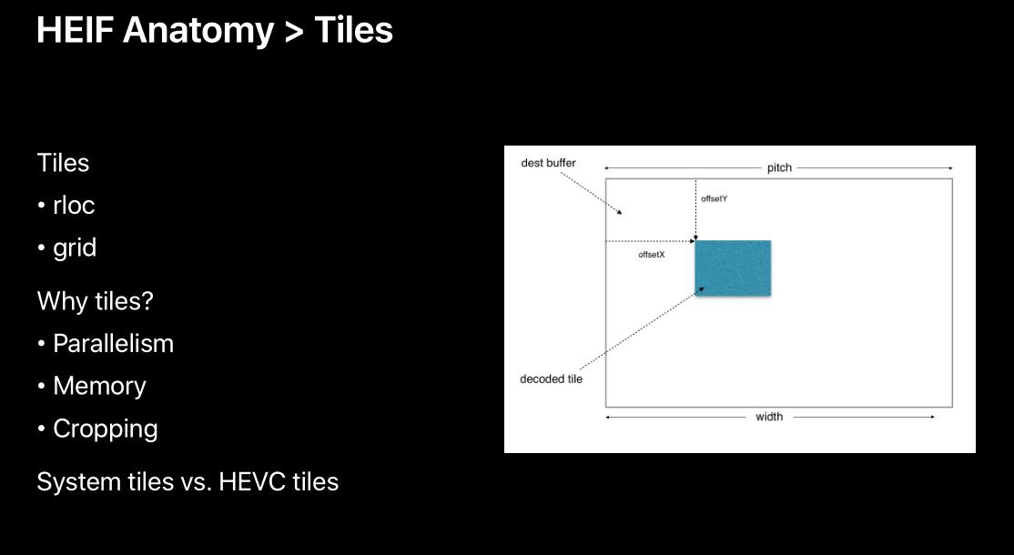 HEIF/heic图片文件解析 - 知乎