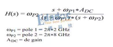 均衡技术！FFE与CTLE有何相似之处？ - 知乎
