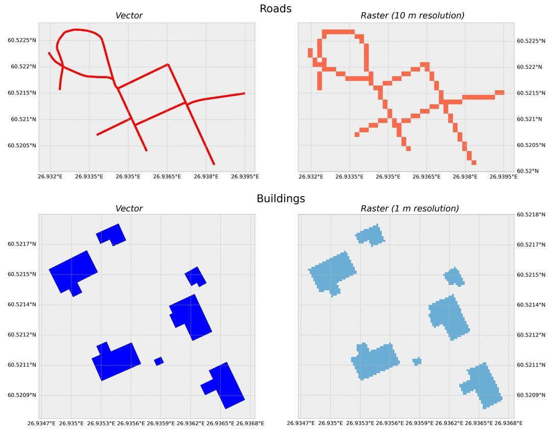 Python GIS 5.2 在Python中的地理数据 - 知乎