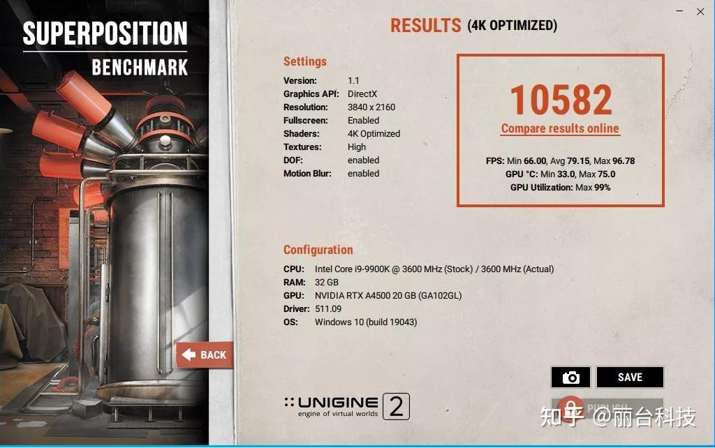 丽台实测 | RTX A4500 VS RTX A4000 - 知乎